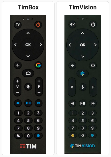 GitHub - czz/timbox-remote-control-card: TimBox Remote Control card for ...